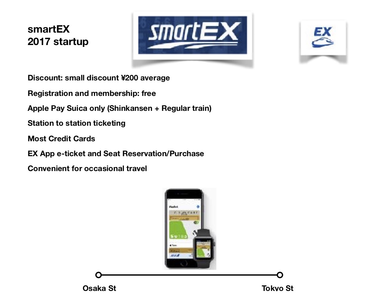 smartEX comparison chart v2 – AtaDistance