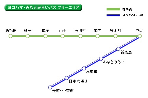 Suica App Guide – AtaDistance
