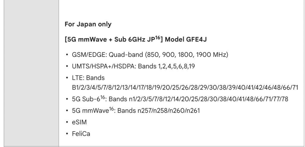 Google Pixel Watch Suica…with limits – AtaDistance